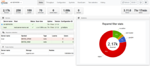 【AlmaLinux9】Rspamdをインストールする方法 | server-memo.net